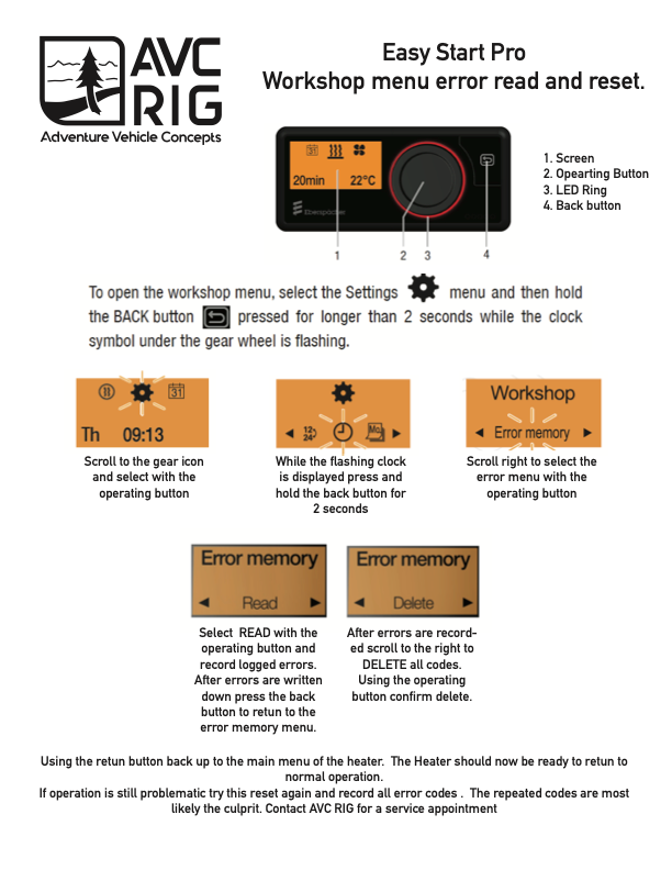 Downloads – https://www.avcrig.com/store